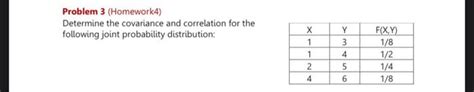 Solved Problem 3 Homework Determine The Covariance And