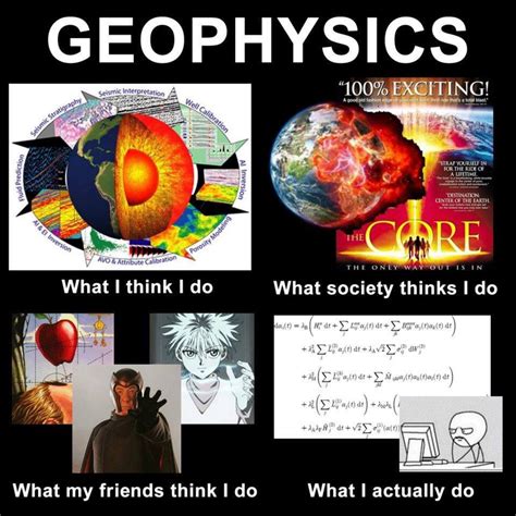 Geophysics Ideology Ground Penetrating Radar Gneiss Mastermind Uni