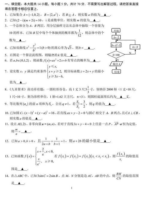 怎样排版出美观规范的数学试卷？