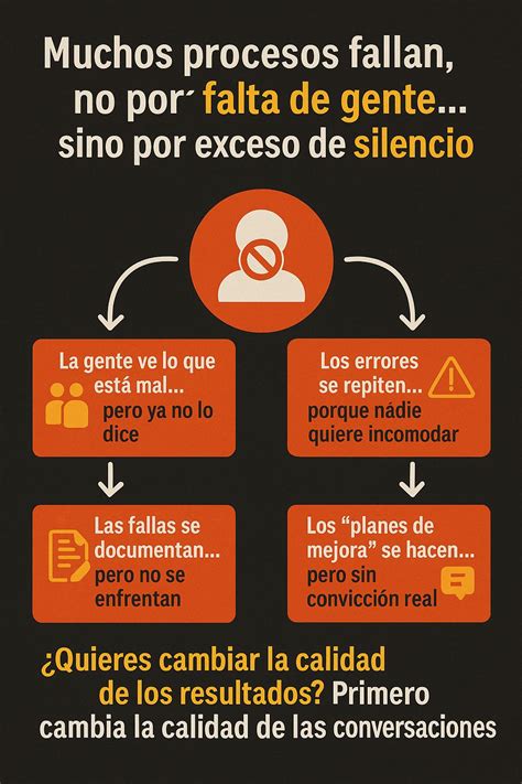 Comunicación Efectiva 💡 Ana Graciela Irala Diaz