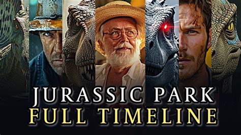 The Entire Jurassic Park Timeline Youtube