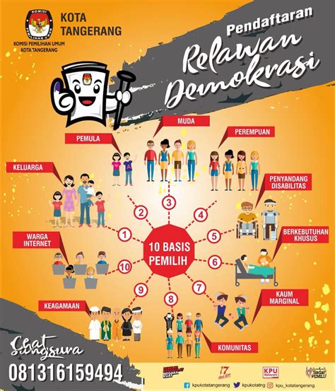 Pamflet Kpu 49 Koleksi Gambar