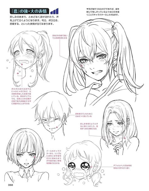 210 Best Anime Face Reference Ideas Anime Drawings Tutorials Anime