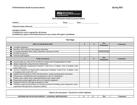 366 Bedside Assessment Skills Rubric Sp22 Nur366 Bedside Health