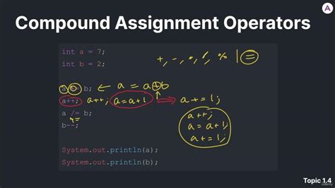 5 Compound Assignment Operators 720p Java Tutorial Basic For