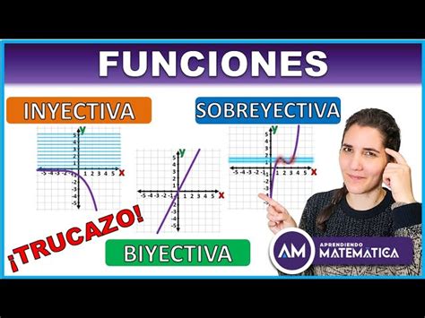 Guía Completa Como Saber Si La Web Más Completa De Conocimiento