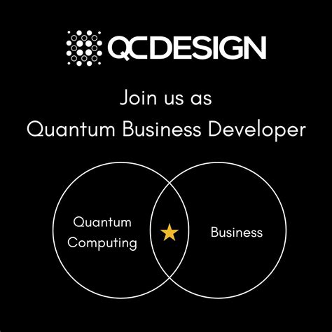 Quantumcomputing Business Faulttolerance Ish Dhand