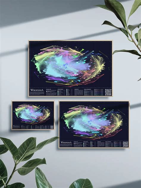 Wikipedia Graph Poster Adumb