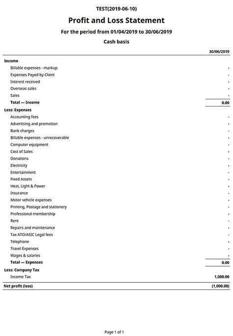 Company Tax And Gst Calculation Worksheet For Bas Manager Forum
