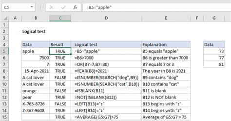 Excel Logical Test Exceljet
