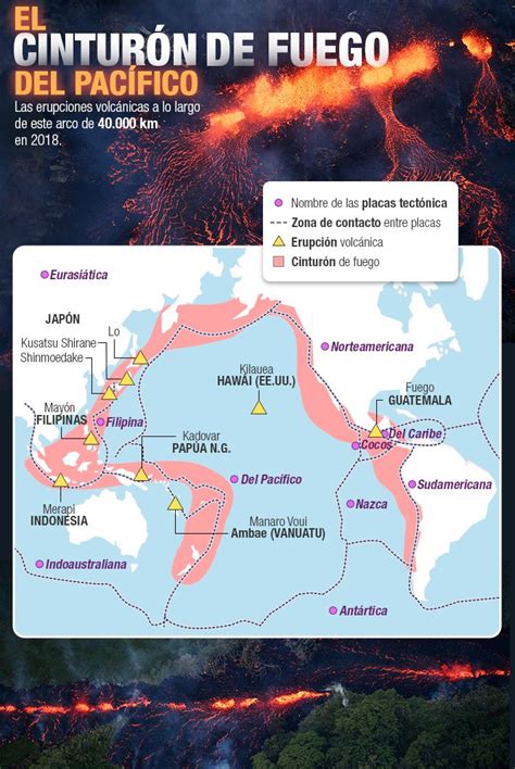 Tiene 452 Volcanes El Mapa Del Cinturón De Fuego Que Integra A