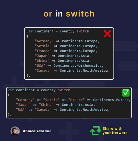 Ahmed Yezdane On Linkedin Csharp Dotnet Cleancode Codingtips