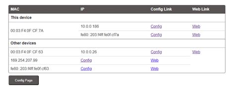 Localdiscoverytool Cytec Corp
