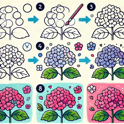 How To Draw Hydrangea A Complete Tutorial For Aspiring Artists