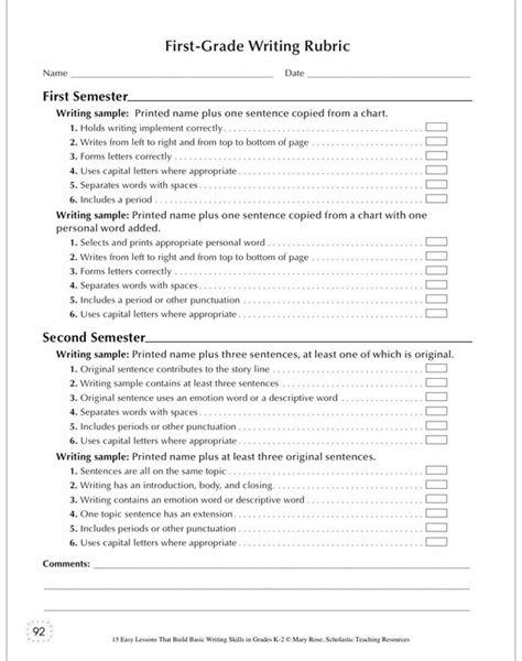 First Grade Writing Rubric Track Penmanship And Word Formation
