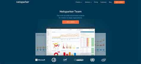 ¿cómo Encontrar Vulnerabilidades De Ataques De Inyección Sql