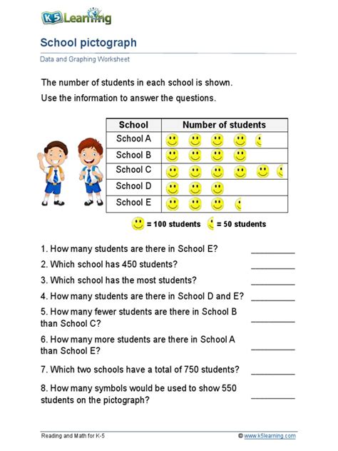 Grade 3 Pictograph Worksheet Pdf