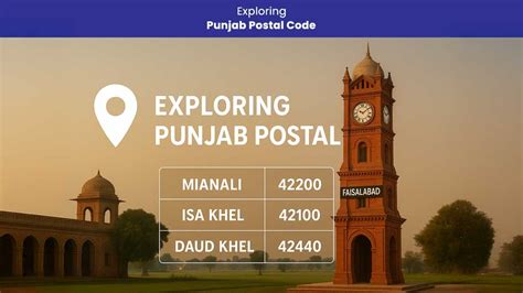 Complete List Of Gilgit Postal Codes 2025 All Zip Codes And Areas