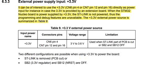 Solved St25 Supplies Energy To Stm32l4 Stmicroelectronics Community