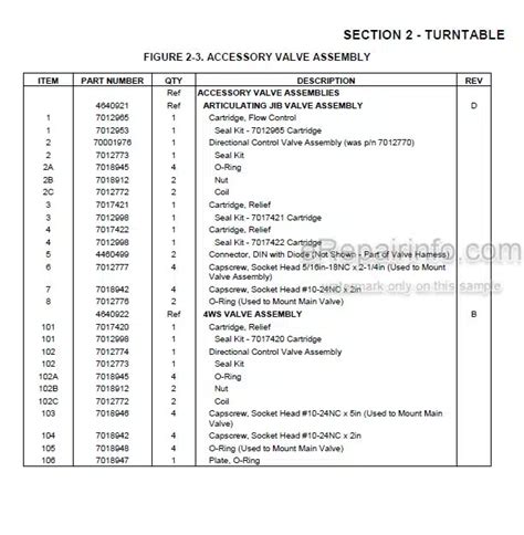 Buy And Download Jlg 600s 600sj 660sj Illustrated Parts Manual Boom