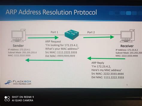 bahman alasgarov on linkedin ip to mac address resolution 1 the