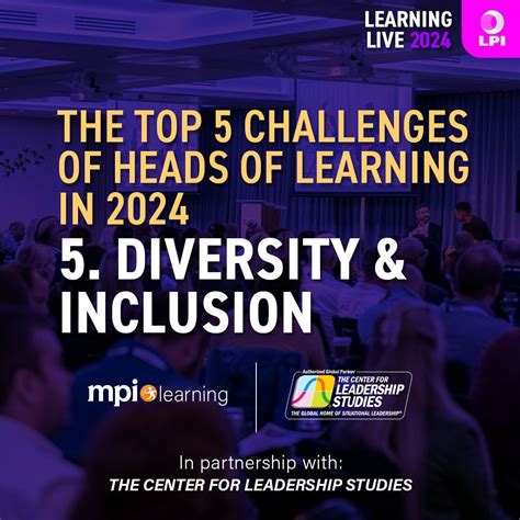 Mpi Learning On Linkedin Learning Live 2024