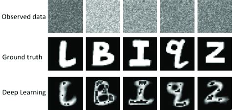 Learning Based Imaging Through Optically Thick Diffusers Using A Fully