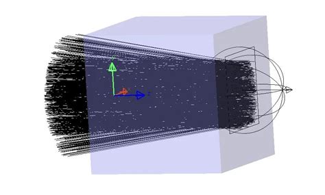 Synopsys Optical Solutions On Linkedin Calling All Code V And
