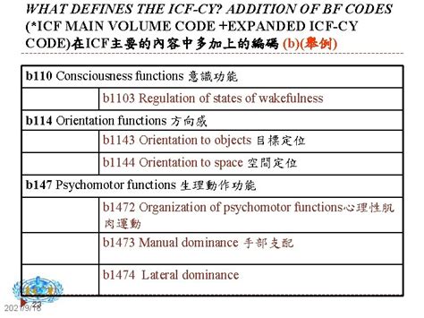 Icf Icf Part 1 B 1 8 S