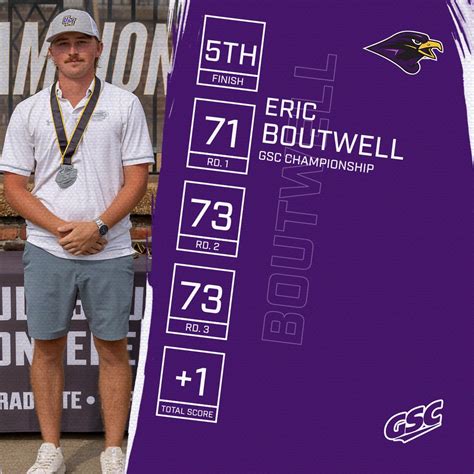 Top 5 ‼️ Eric University Of Montevallo Athletics Facebook