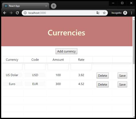 Spring Boot 2 Postgresql Jwt React Full Stack Web Development