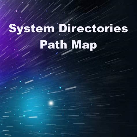 Get System Directories Using Tpath In Delphi Xe5 Firemonkey On Android