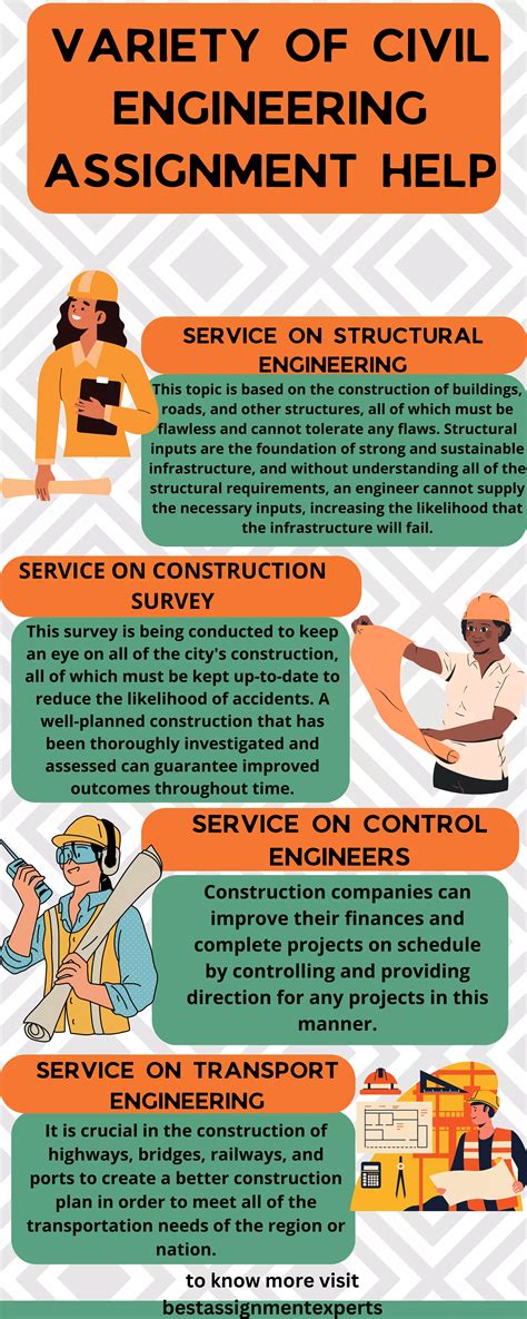 Variety Of Civil Engineering Assignment Helppdf Civil Engineering Industry Industries