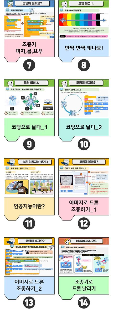 상품 로봇사이언스몰 R Drone Ai 코딩입문 드론