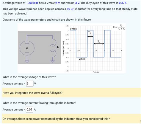 Solved A Voltage Wave Of KHz Has A Vmax V And Vmin Chegg Com