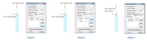 P Delta Analysis Control