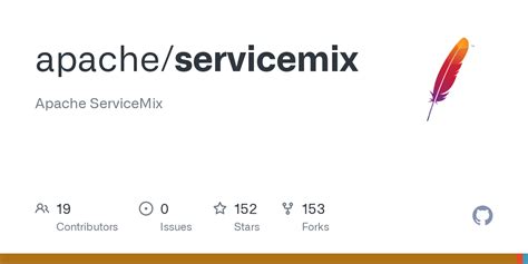 Github Apacheservicemix Apache Servicemix