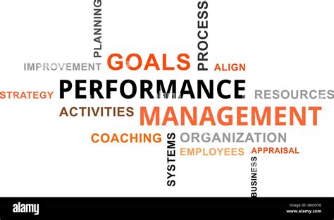 Word Cloud Performance Management Stock Vector Image And Art Alamy