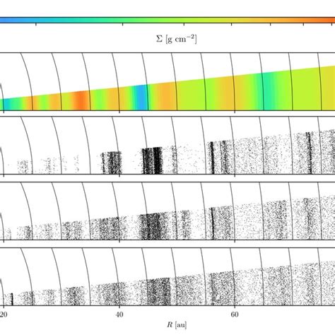 Face On View Of The Gas And Dust Surface Density Distributions Showing