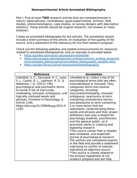 Annotated Bibliography Worksheet Part I Find At Least Two Research