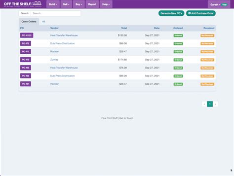 Gareth Conner On Linkedin When I Started My Super Small Mfg Biz In My