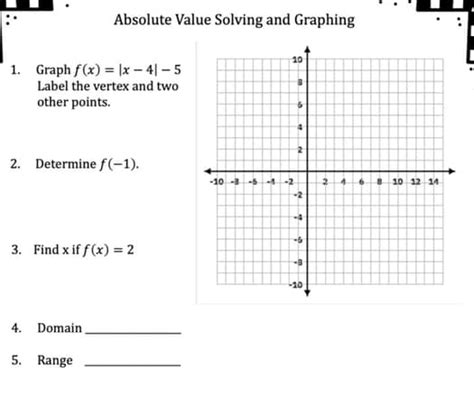 Absolute Value Solving And Graphing By Resources From Relleva Tpt