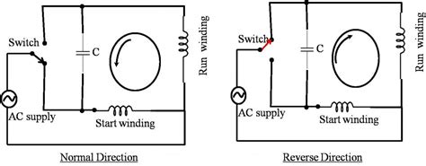 How To Wire An AC Motor Reversing Switch Step By Step Guide