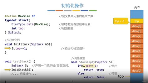 312 栈的顺序存储实现栈指针 栈顶 Csdn博客 312 栈的顺序存储实现栈指针 栈顶 Csdn博客