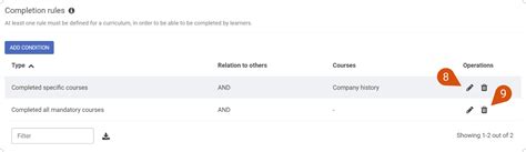 What Are The Available Curriculum Completion Rules How May We Help You