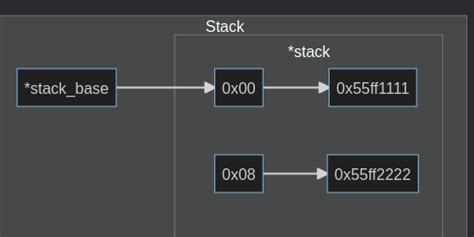 Subgraph Name Covered By Other Graph Issue Mermaid Js Mermaid GitHub