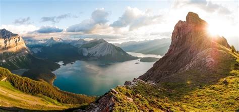 Peyton Cook On Linkedin Closing The Books On The First Half The Sandp 500 Index Sits Just Below…