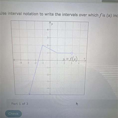Free Use Interval Notation To Write The Intervals Over Which Fis A