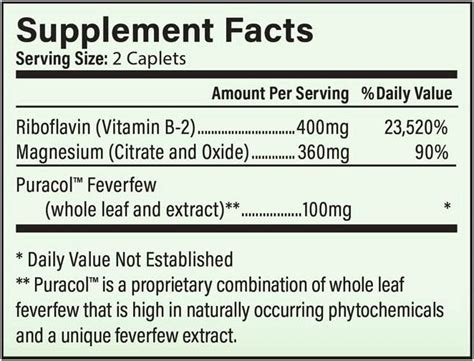 Migrelief Review Is It Really Effective And Worth Buying