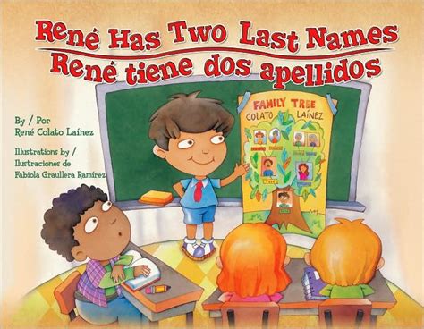 rené has two last names rené tiene dos apellidos by rené colato laínez